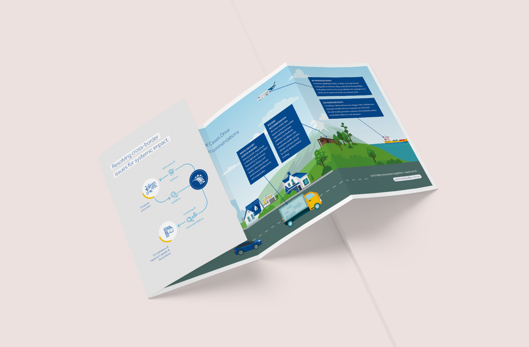 ECC-Net's 20th Anniversary: Two Decades of Consumer Protection ...